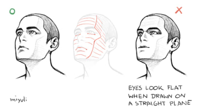 5 Tips on How to Draw Eyes Easily | Art Rocket