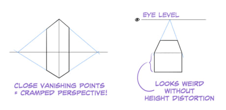 A Beginner’s Guide to Perspective | Art Rocket