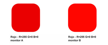 Qué son RGB y CMYK y cuándo usar cada uno | Art Rocket