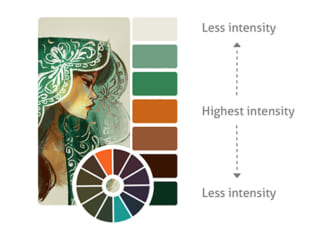 Guide to Creating Color Schemes | Art Rocket