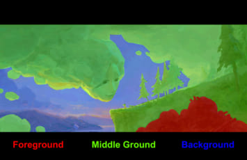 Creating Visual Narratives and Storytelling | Art Rocket