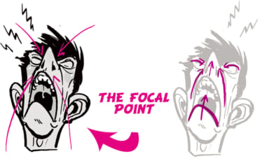 How To Draw Angry Expressions | Art Rocket