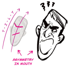 How To Draw Angry Expressions | Art Rocket