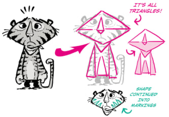 Designing characters with 7 basic shapes | Art Rocket