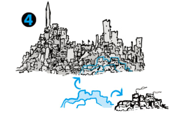 How to draw iconic cityscapes | Art Rocket