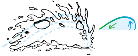 How to draw LIQUID MOVEMENTS and SEA WAVES | Art Rocket