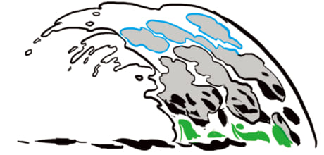 How to draw LIQUID MOVEMENTS and SEA WAVES | Art Rocket