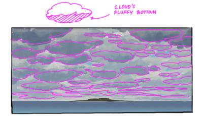 Drawing the Sky in Various Weathers and Times | | Art Rocket