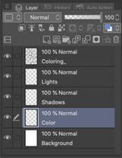 Digital Coloring Book for Beginners – Digital Coloring Explained | Art ...