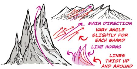 How To Draw Mountains | Art Rocket
