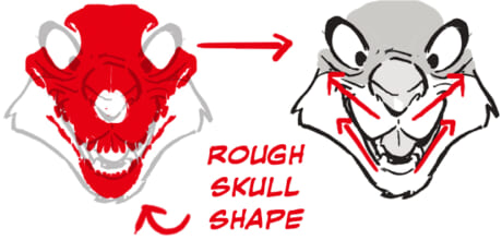 How To Draw Animal Heads & Snouts | Art Rocket