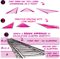 How to Draw Train Tracks and Pathways | Art Rocket