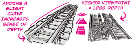 How to Draw Train Tracks and Pathways | Art Rocket