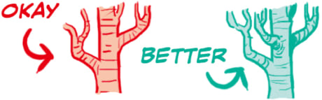 How to Draw GRASS & FORESTS | Etherington Brothers | Art Rocket