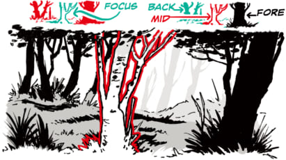 How to Draw GRASS & FORESTS | Etherington Brothers | Art Rocket