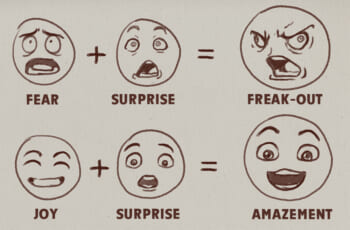 Create funny emotes for exaggerated emotions | Art Rocket