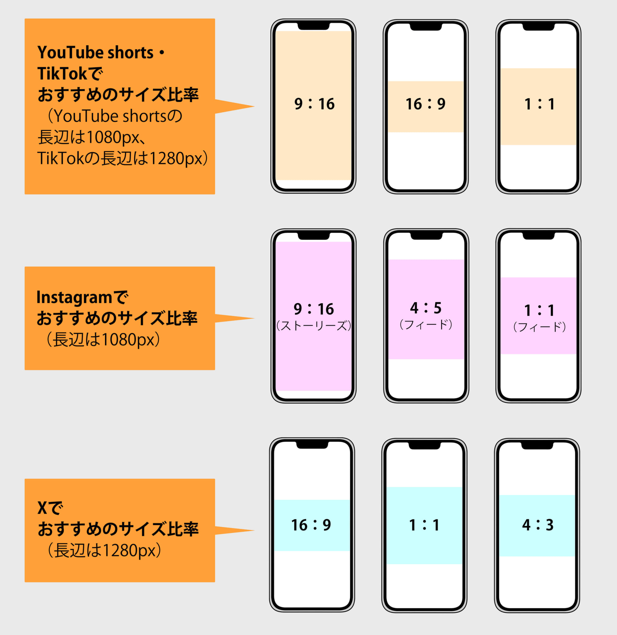 【iPad】SNS映え！タイムラプスでメイキング動画を作るコツ | イラスト・マンガ描き方ナビ
