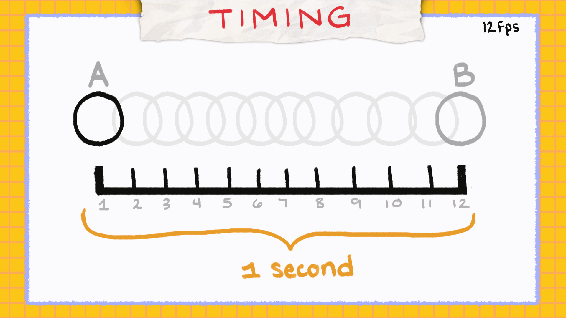 2D Animation for Beginners: Ultimate Tutorial and Workflow [Video ...